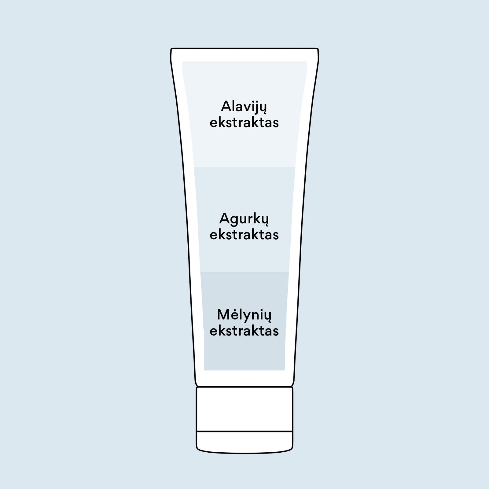 Raminantis prausiklis BOTANICAL HYDRATING CLEANSER